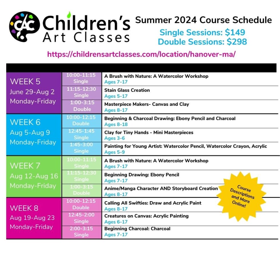 UPDATED: 2024 Guide To Local Summer Camps - South Shore Moms