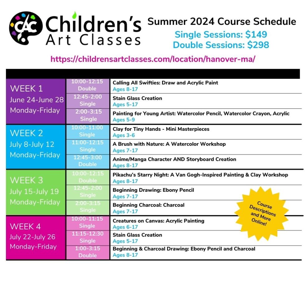 UPDATED: 2024 Guide To Local Summer Camps - South Shore Moms