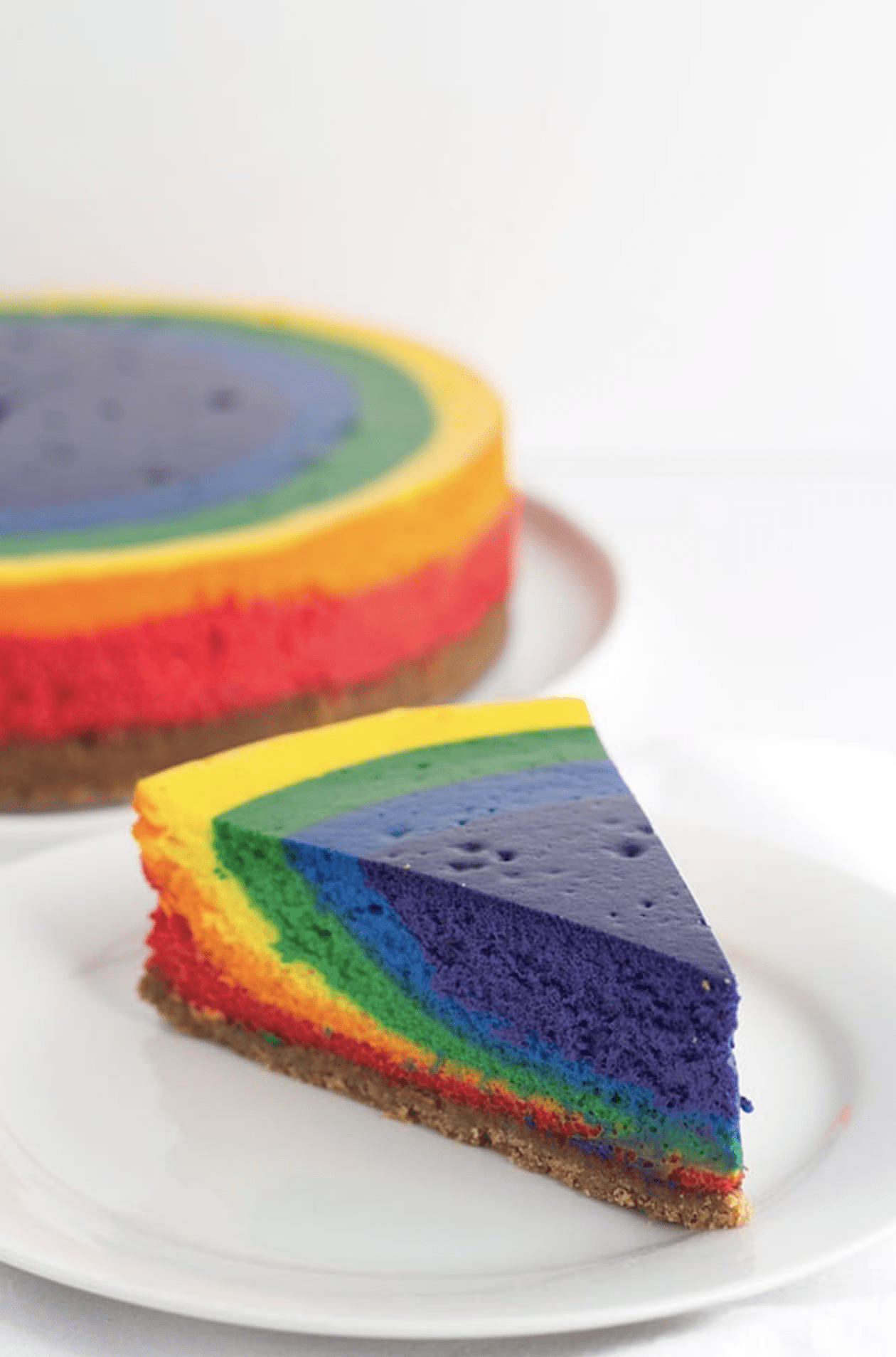 Rainbow Cheesecake - South Shore Moms