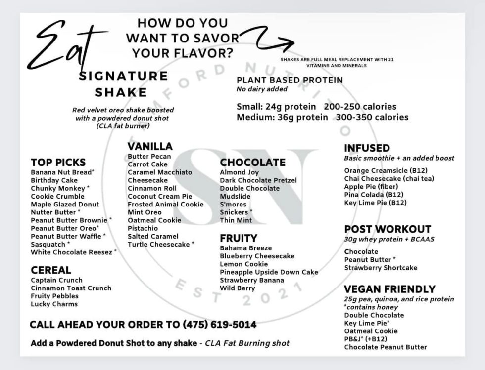 Stamford Nutrition: Making the Milkshake Loaded with Nutrients ...
